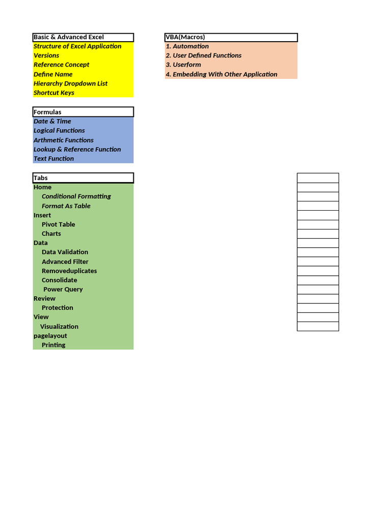 Basic Excel | PDF | Microsoft Excel | Software
