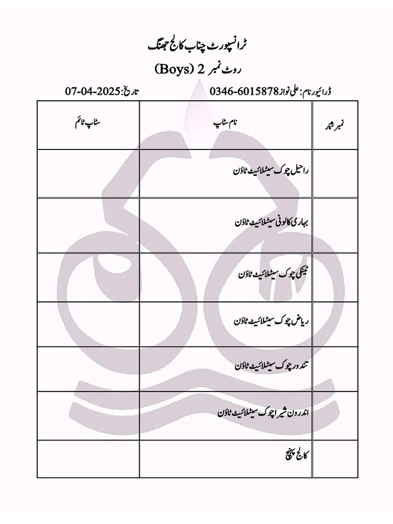 All Route Boys 07-04-2025 | PDF