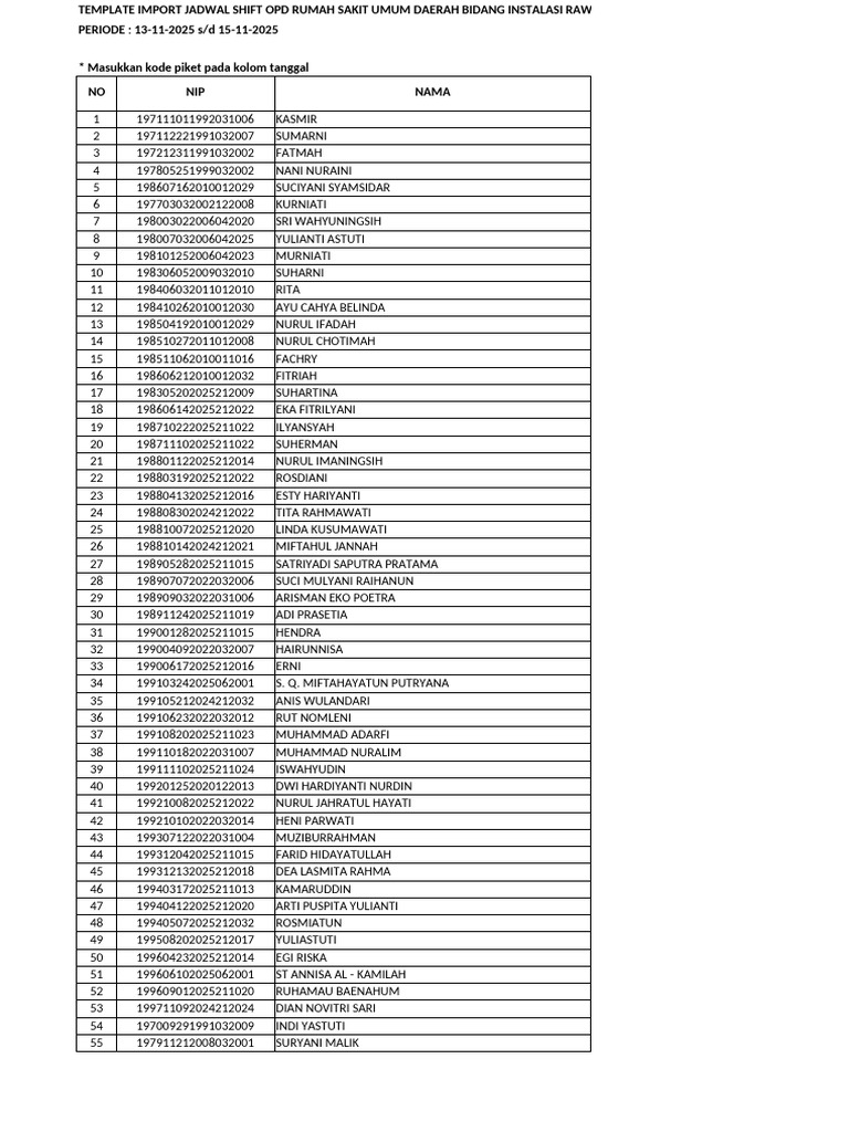 Template Import Jadwal Shift Opd Rumah Sakit Umum Daerah Bidang ...