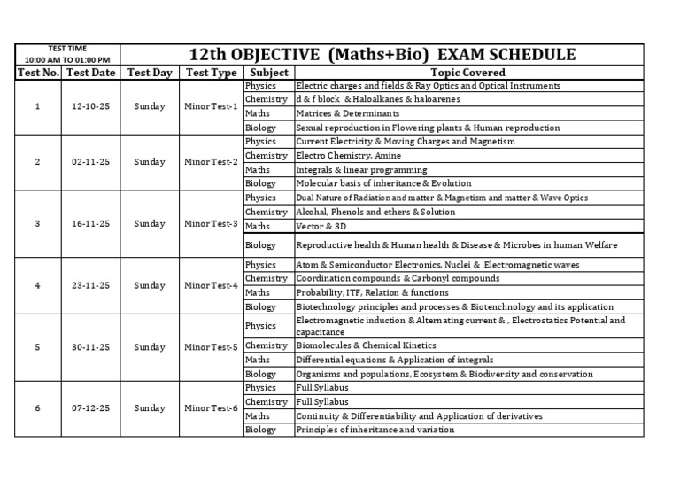12th Foundation Objective Exam Schedule | PDF | Chemistry | Physics