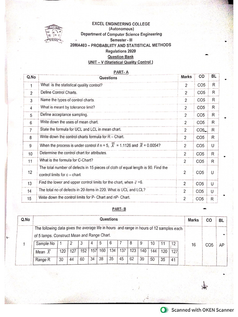 PSM - Unit - 5 - QB | PDF