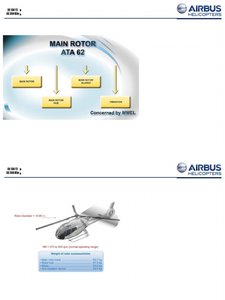 16 - Main Rotor ATA 62 | PDF | Helicopter Rotor | Helicopter