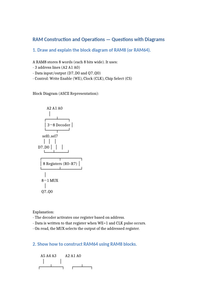 RAM Architecture Diagrams and Operations | PDF | Digital Technology ...