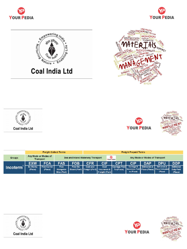Understanding Incoterms 2020 Explained | PDF | Business | Trade