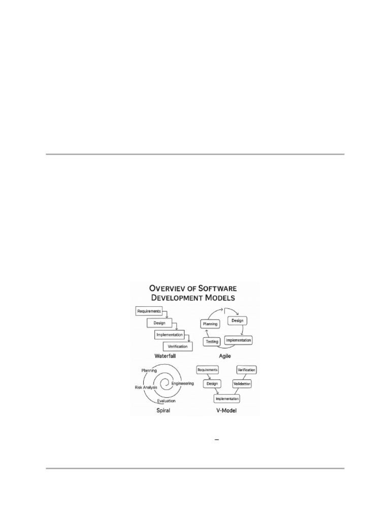 Comparison of Software Development Models | PDF | Software Development ...