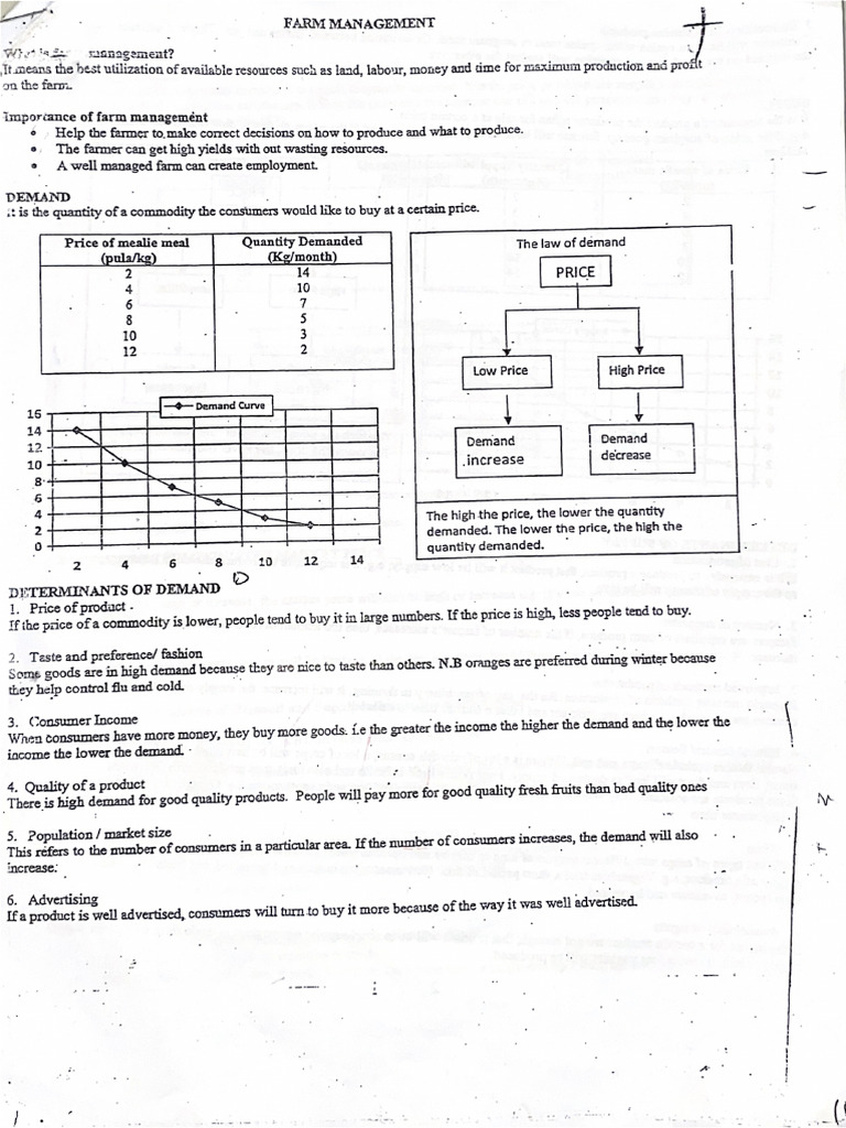 Farm Management | PDF