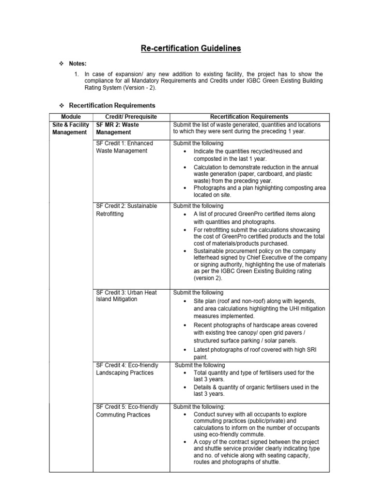Recertification Guideline - EB Version-2 | PDF | Ventilation ...