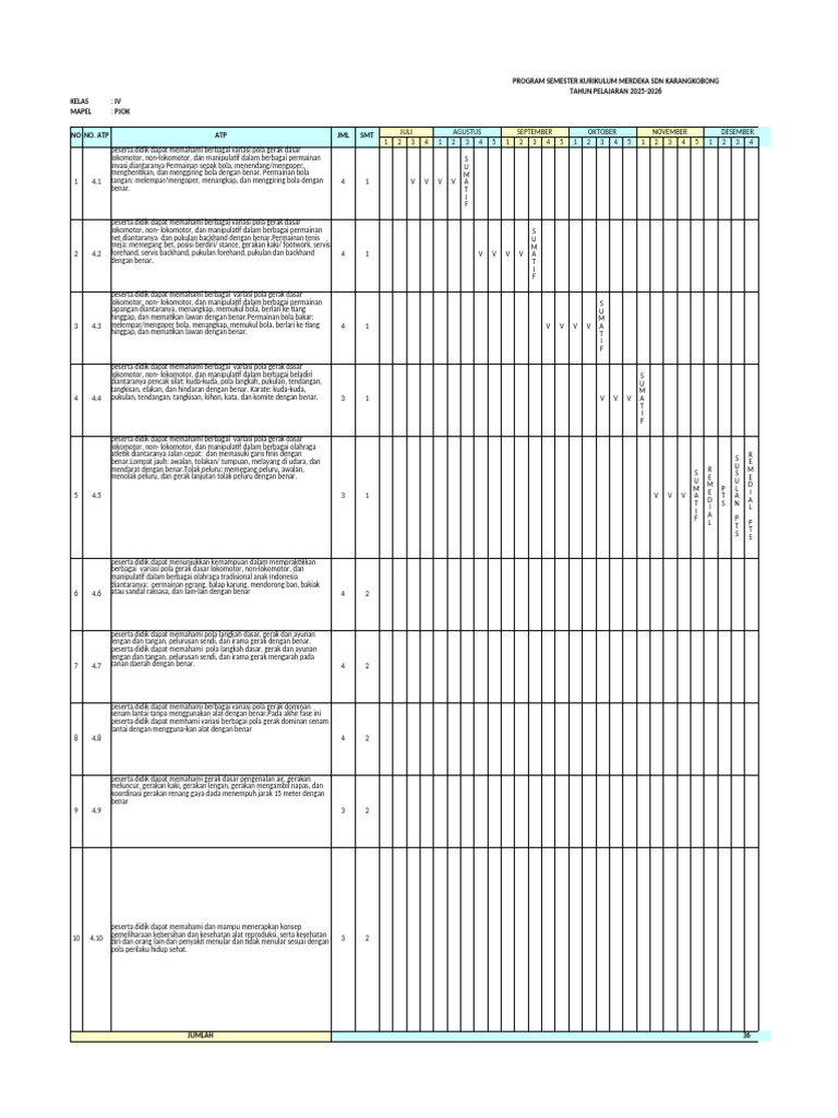 Promes Pjok Kls 4 Kurikulum Merdeka | PDF