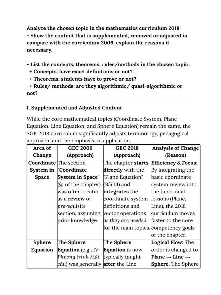 Lesson plan | PDF | Line (Geometry) | Mathematics