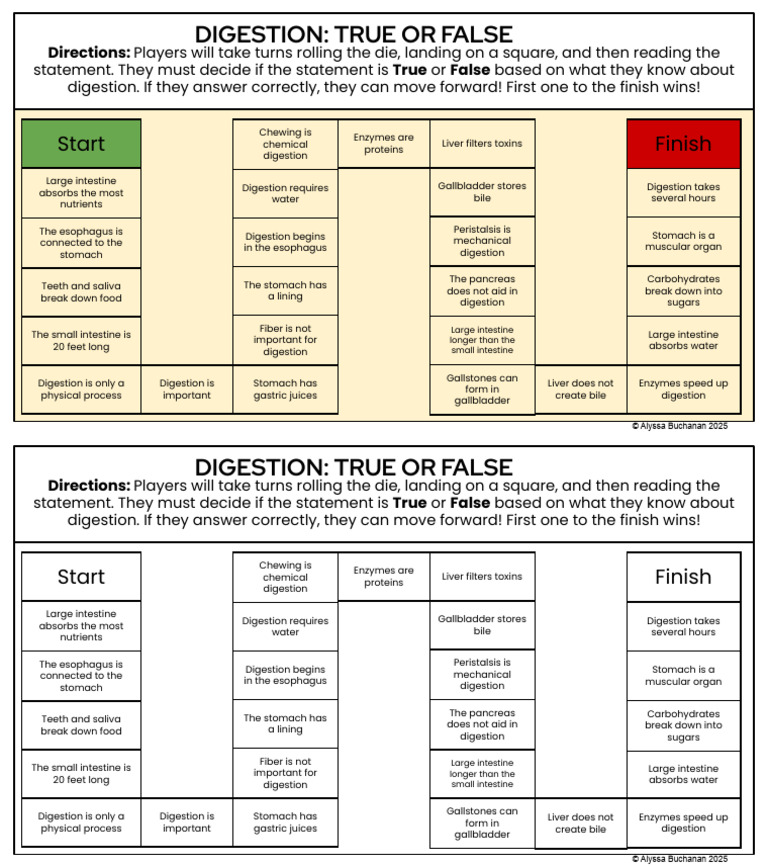 Grade5ScienceHumanBodyDigestionTrueorFalseGameBoardReview-1 | PDF ...