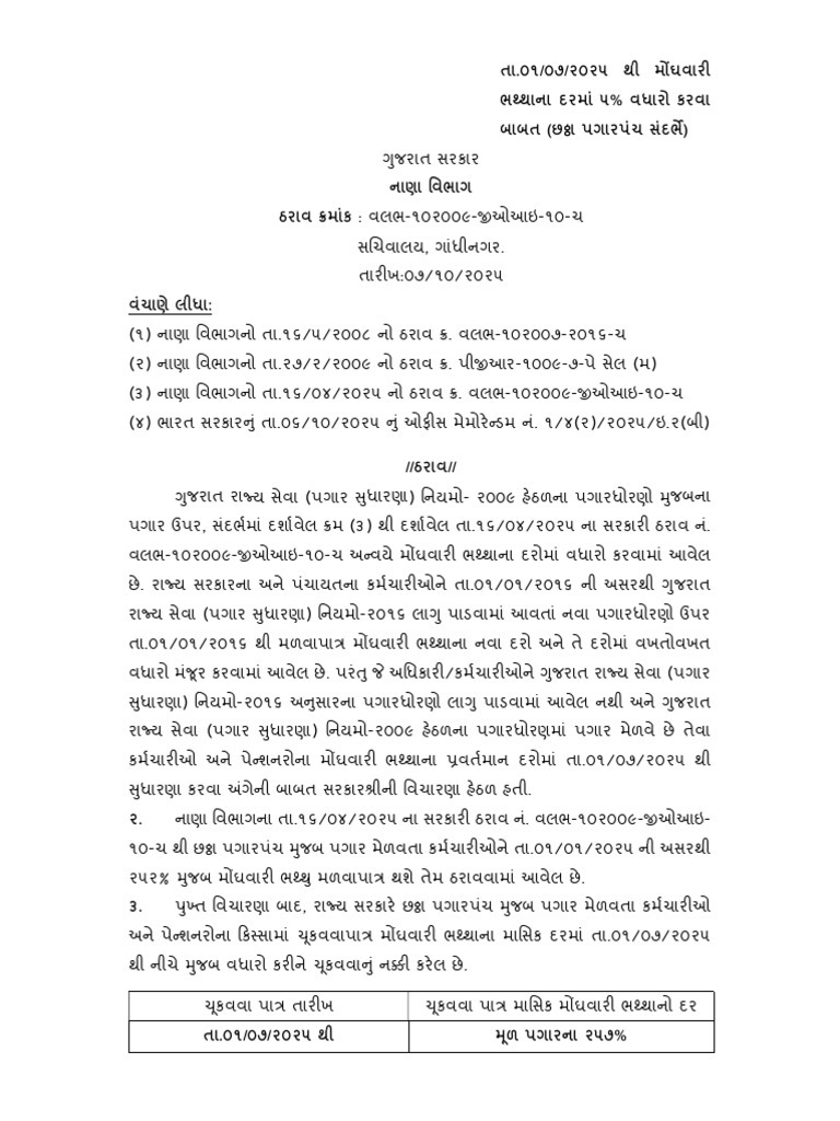 CH 2906 07-Oct-2025 810 | PDF