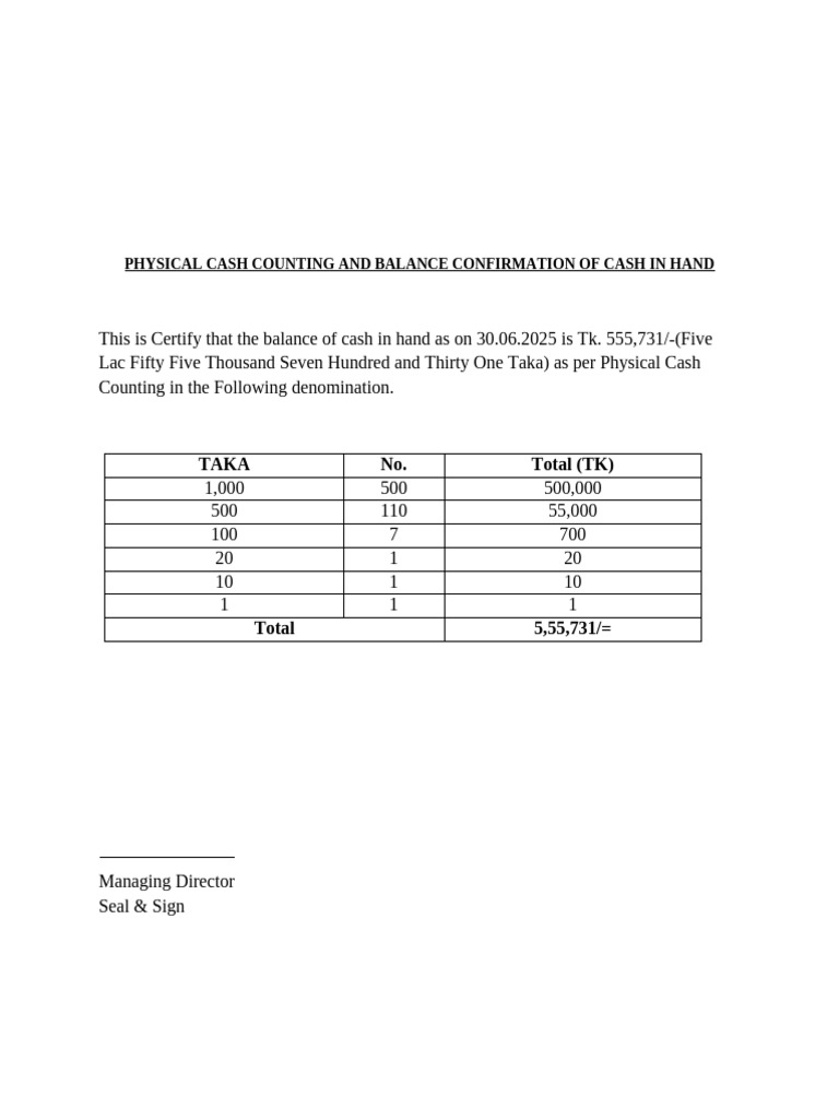 Cash Certificate 2025 | PDF