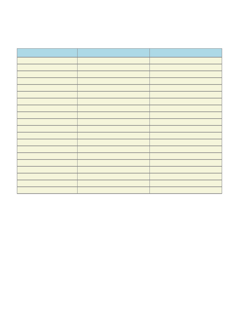 La Llorona Vocabulario | PDF