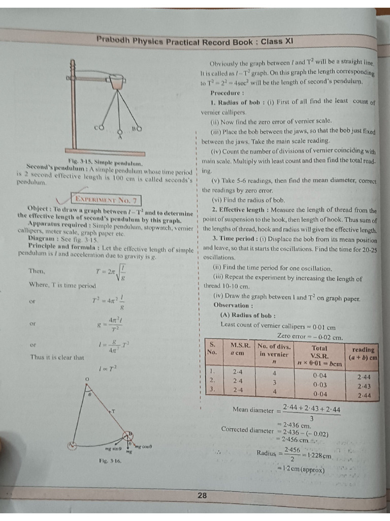Physics 2 Practical | PDF