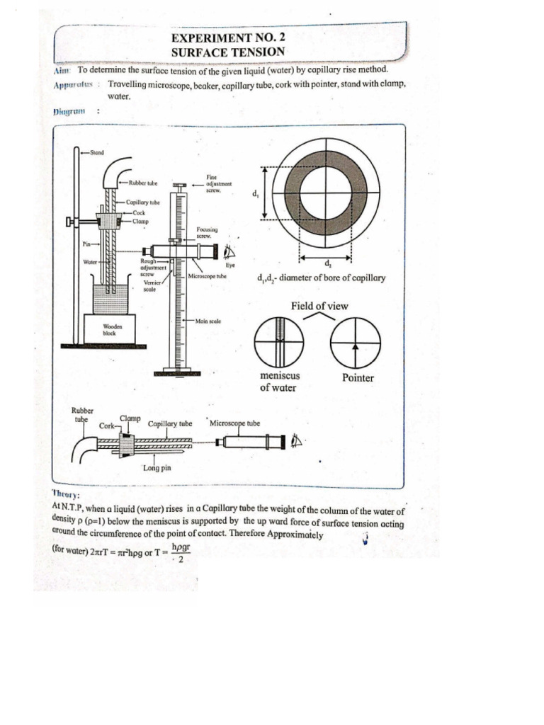 2 Surface Tension | PDF