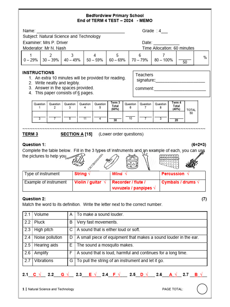 2024 - Term 4 NS Test - Memo | PDF | Ear | Moon