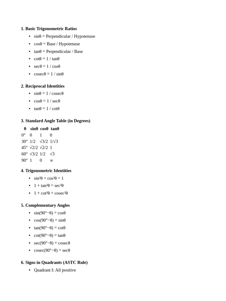 Trigonometric Functions and Identities | PDF
