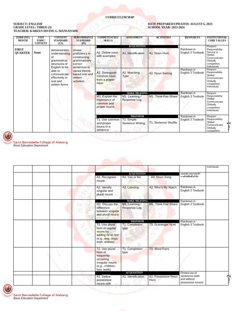 Curriculum Map English 3 | PDF | English Language | Curriculum