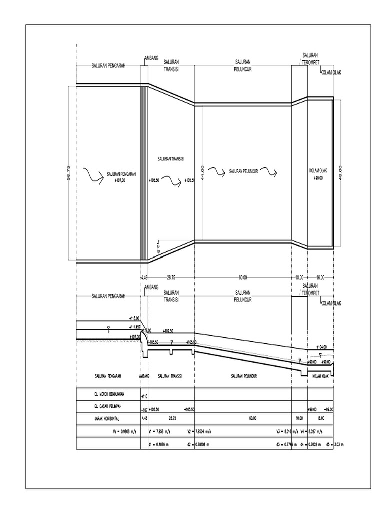 Denah Dan Potangan a4 | PDF