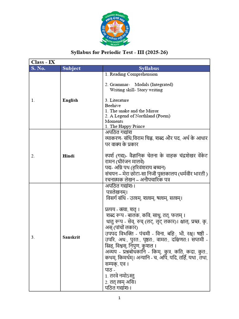 Class IX Periodic Test III Syllabus 2025-26 | PDF