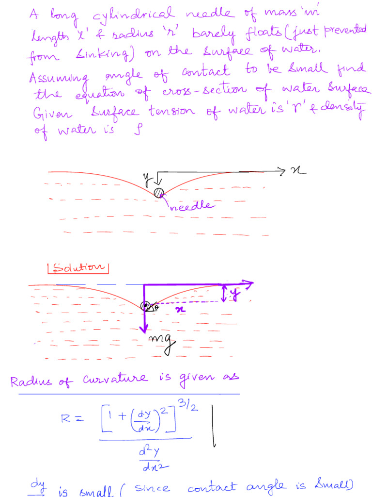 Equation of Meniscus Needle On Water Surface - 251102 - 171158 | PDF ...