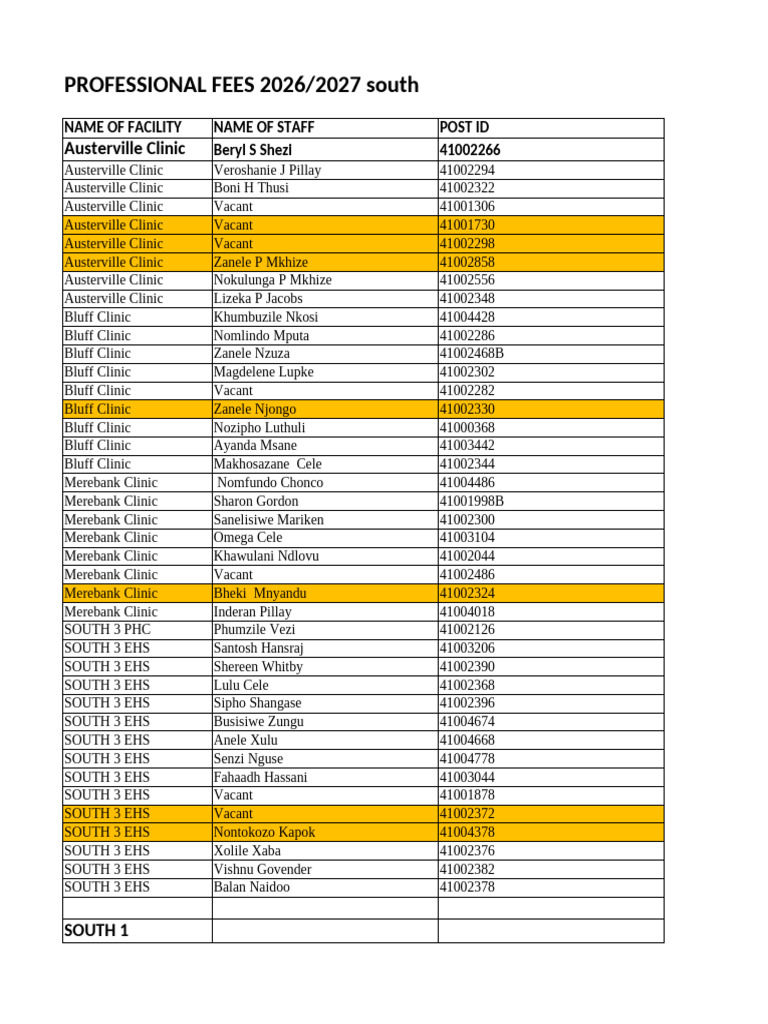 Final Professional Fees 26..27 POST ID | PDF | Occupational Safety And ...