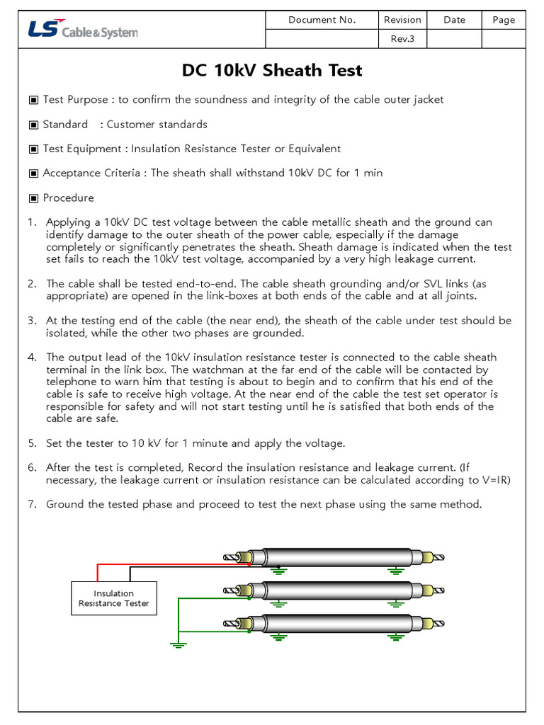 Sheath Test | PDF