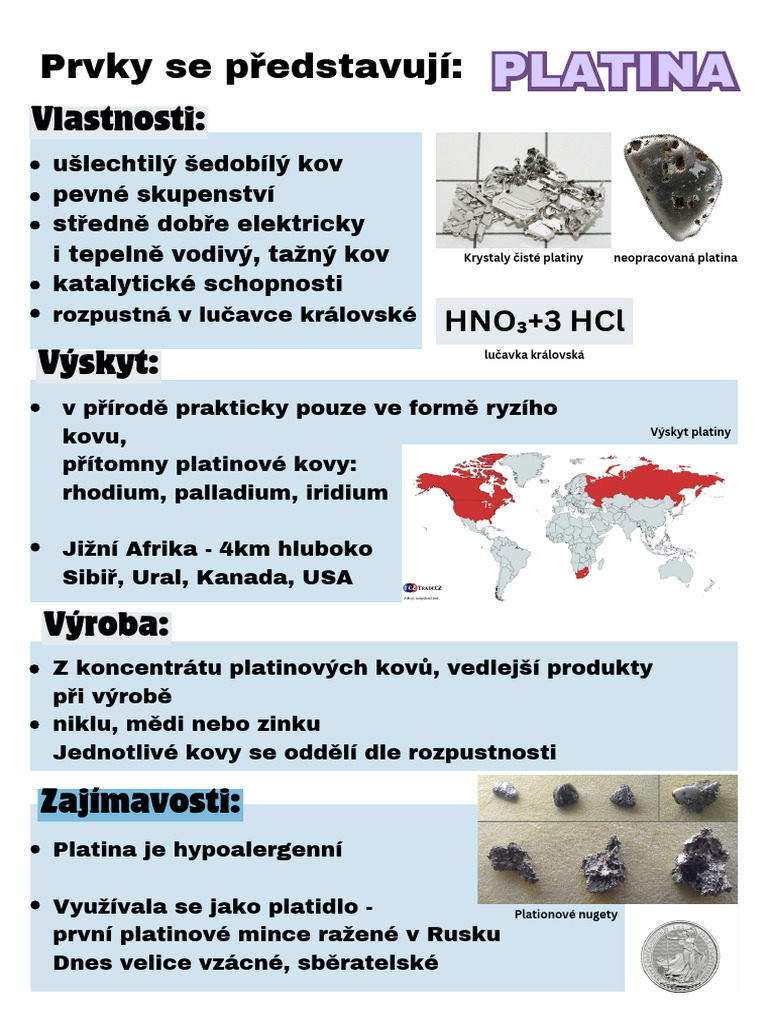 Prvky Se Představují Platina | PDF