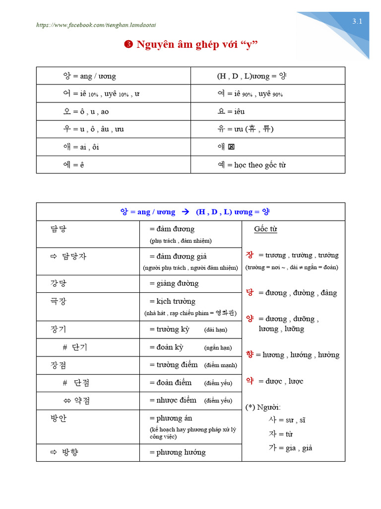 HHCS - Bài 3 - NA ghép với y | PDF