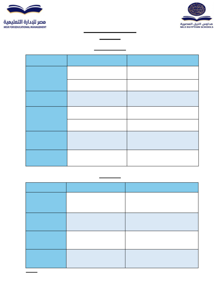 1st Block Assessment Schedule Grade 4 To 9: Day Subject Time | PDF