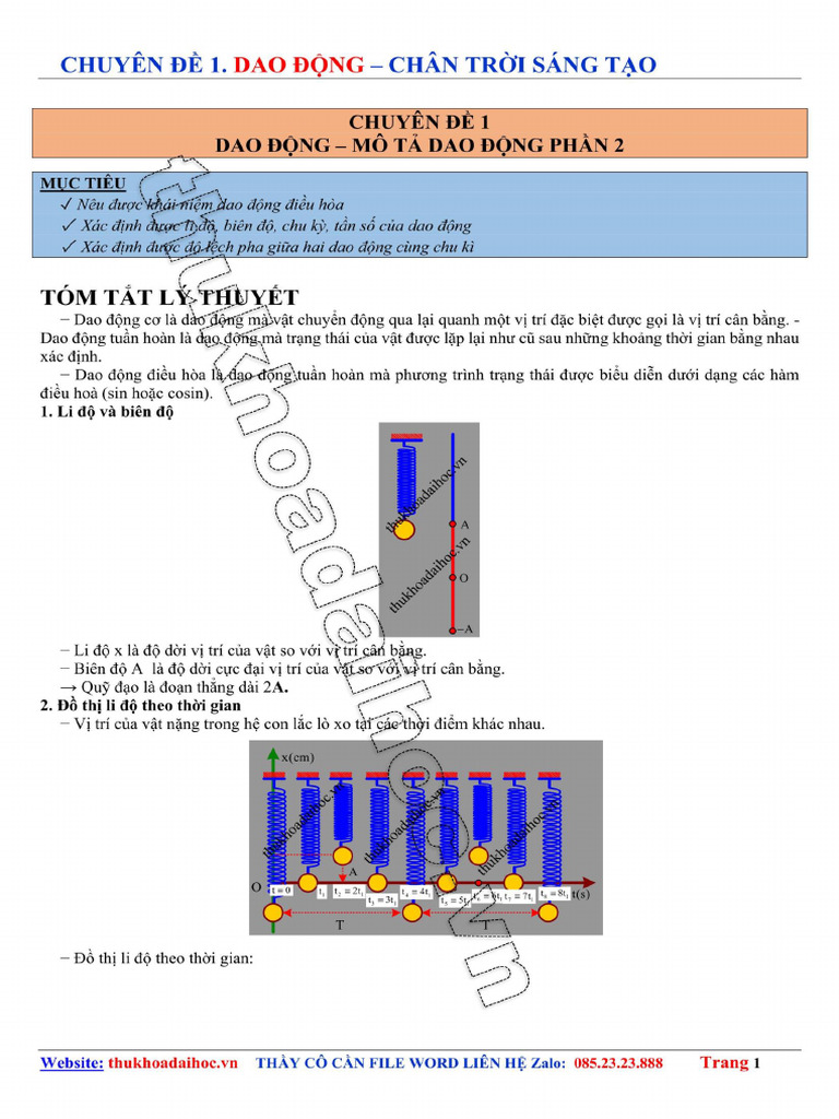 Mo Ta Dao Dong Phan 2 | PDF