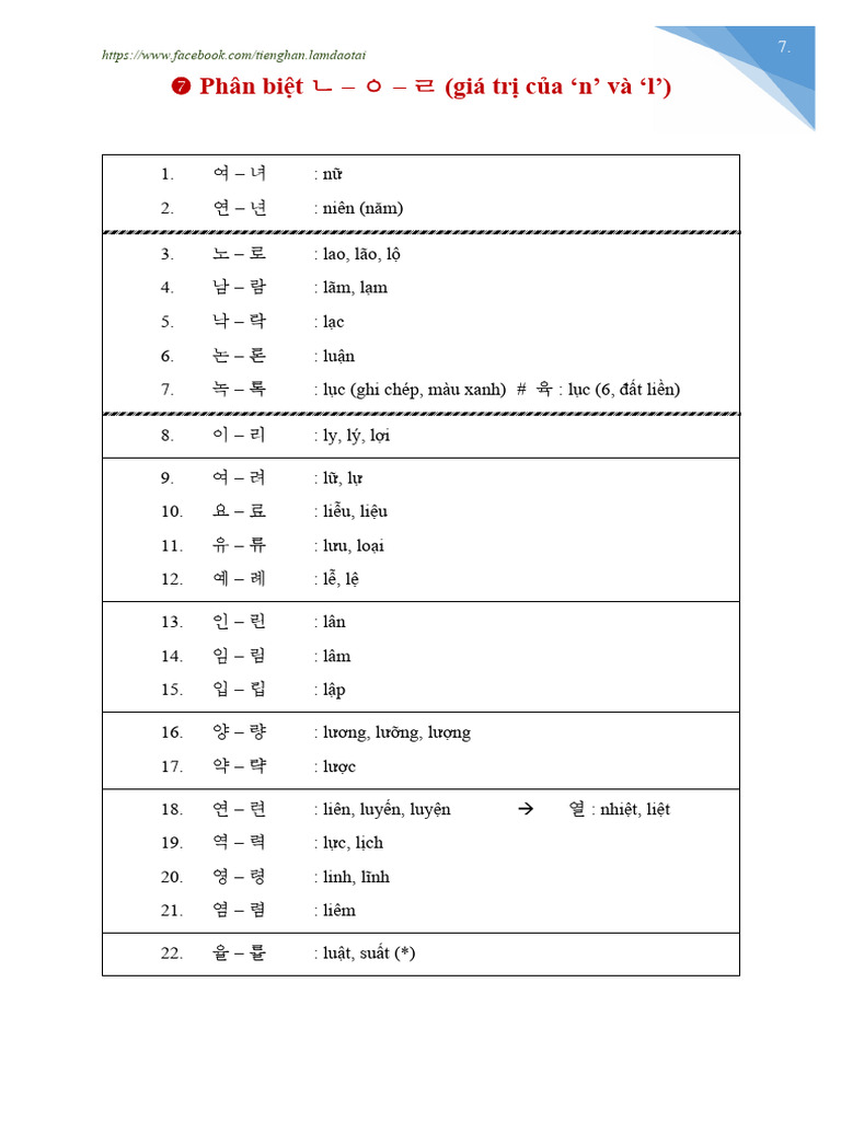 HHCS - Bài 7 - PA | PDF