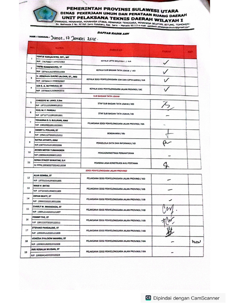 Absen Pns 17 Januari 2025 | PDF