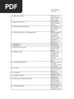 Historical Terms and Definitions Glossary | PDF | Castle