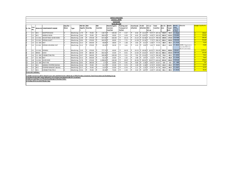 Quotation-Ees-01 No. Cost-Rev.01 Dtd. 19-10-2025 | PDF