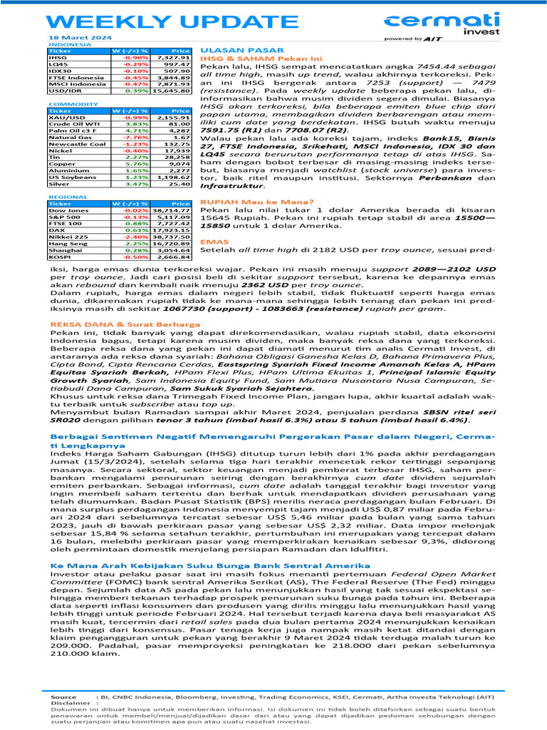 Cermati Invest (Weekly Update) 2024 Mar 18 - Sent | PDF