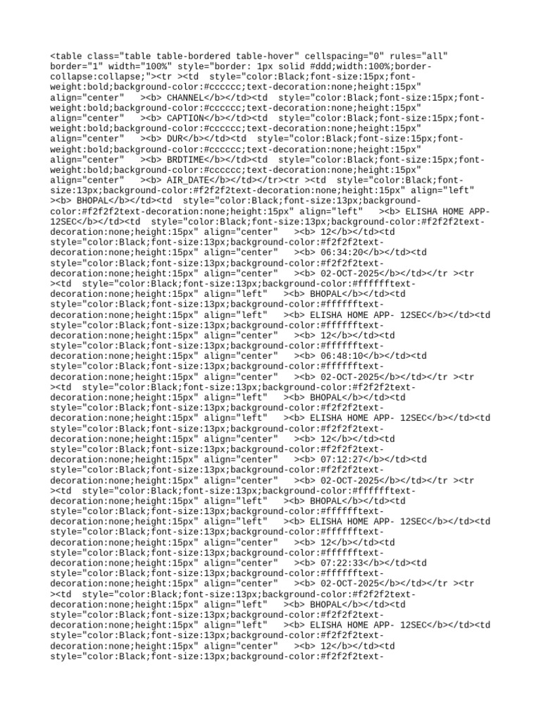 Elisa Home Appliances Private Limited (Roid 5071, Log Dated 02-Oct-2025 ...