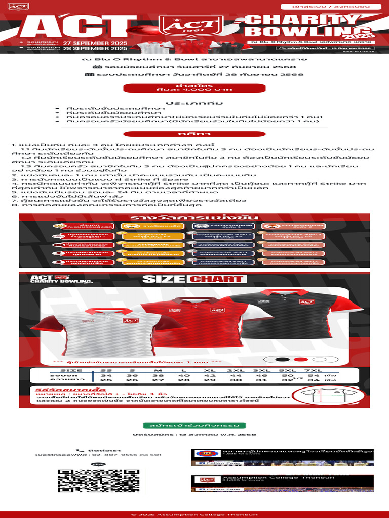 ACT Bowling Charity | PDF