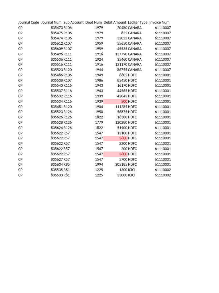 Transit | PDF | Personal Finance | Business