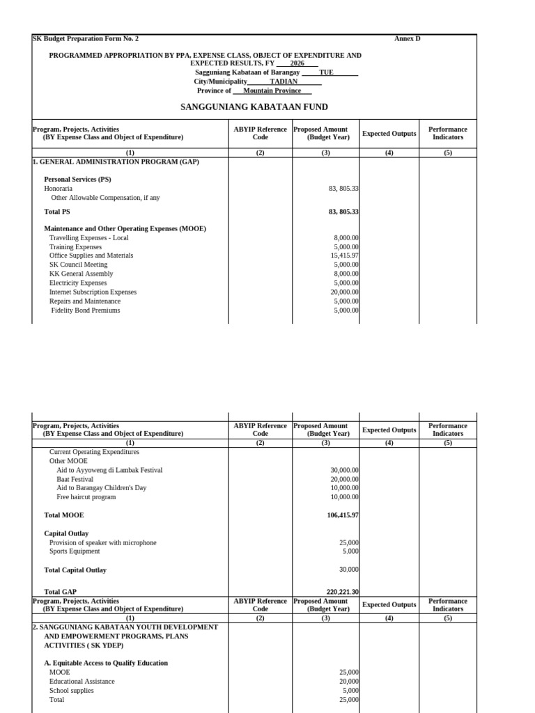 Annex D - Form 2 Edited | PDF