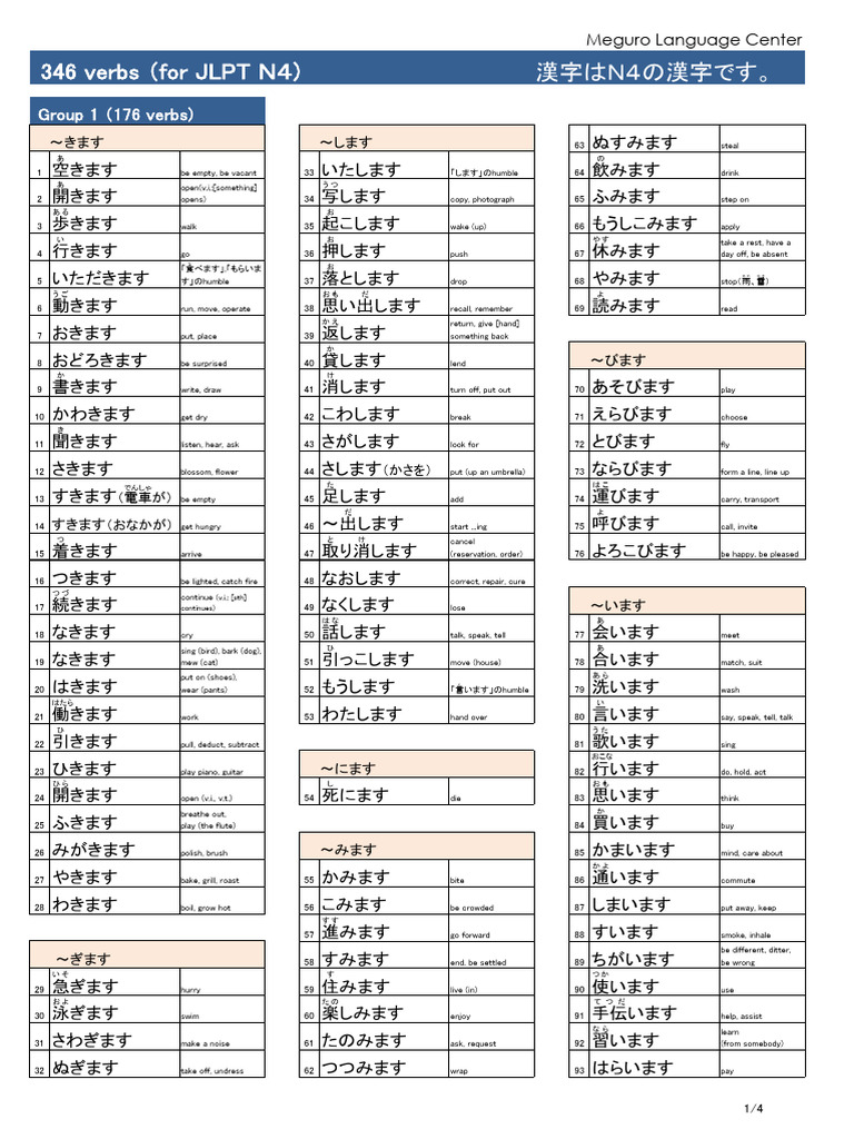 N4 Verbs | PDF