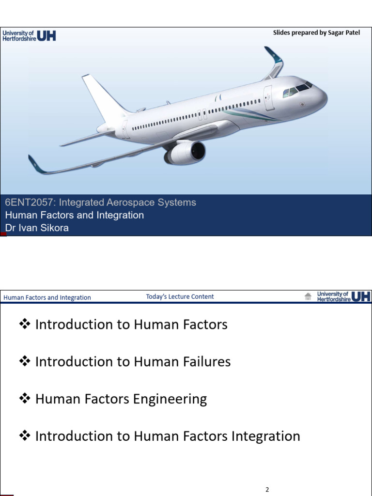 !6ENT2057 2024 2025 Human Factors and Integration SLIDES $ 25FEB25 ...
