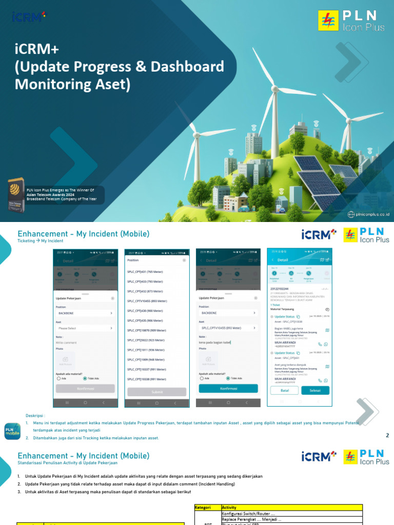 Care For Asset Serpo iCRM+ | PDF