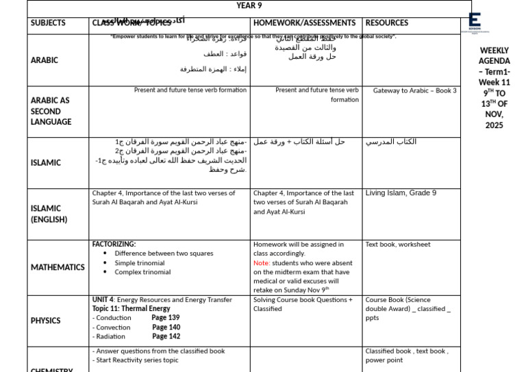 Term 1 Week 11 Agenda Year 9 - 05112025 - 152355 | PDF
