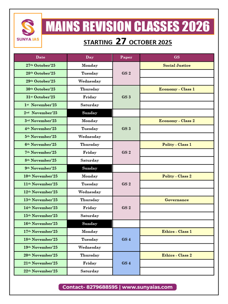 Mains Revision Classes Schedule 2026 | PDF | Military Operations