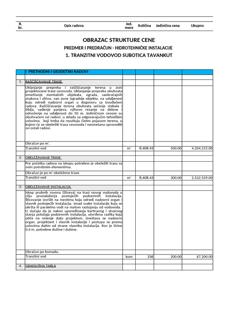Obrazac Sturkture Cene-Tavankut | PDF