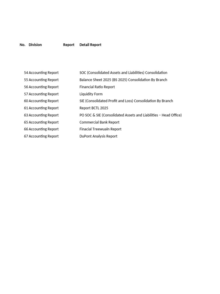 Format Report Accounting Division to DATA WAREHOUSES (1) (1) | PDF ...