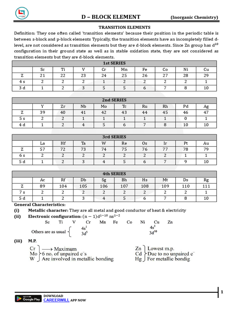 Sheet - 01 - D-Block | PDF | Transition Metals | Chromium