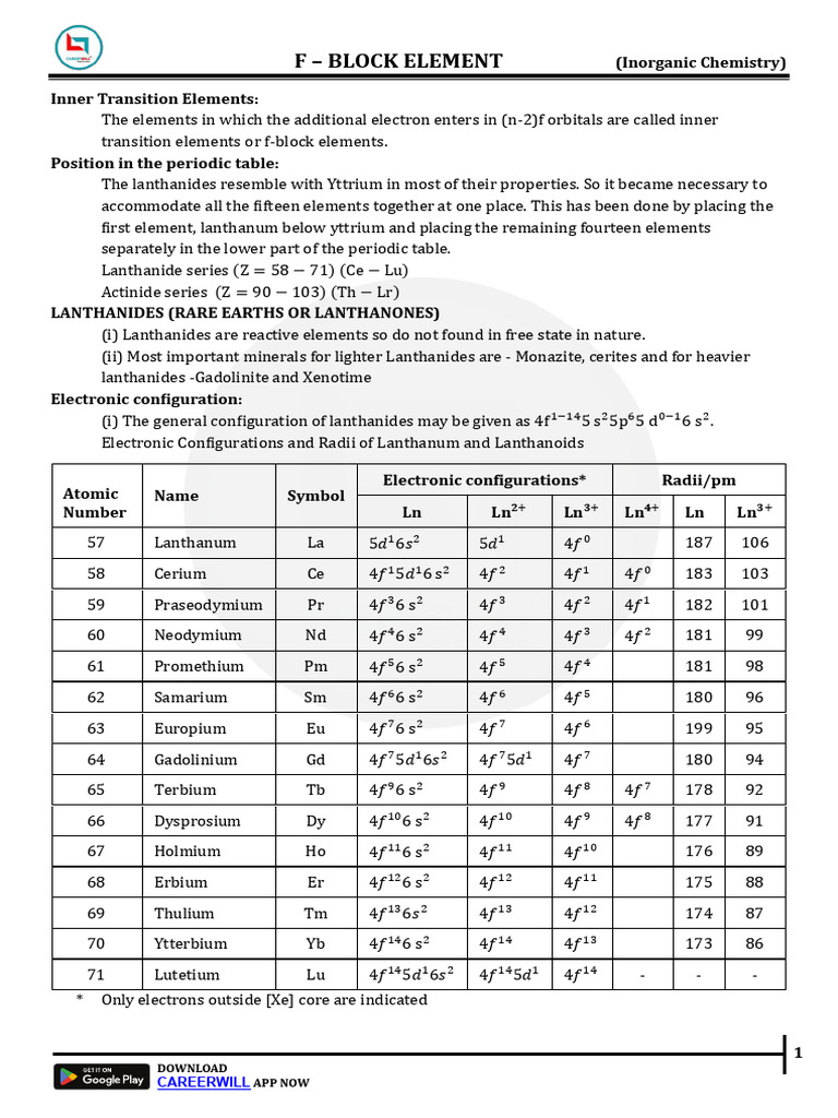 Sheet - 01 _ F-Block | PDF | Lanthanide | Actinide
