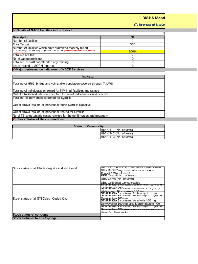 Monthly Monitoring Report for NACP Services | PDF | Sexually ...